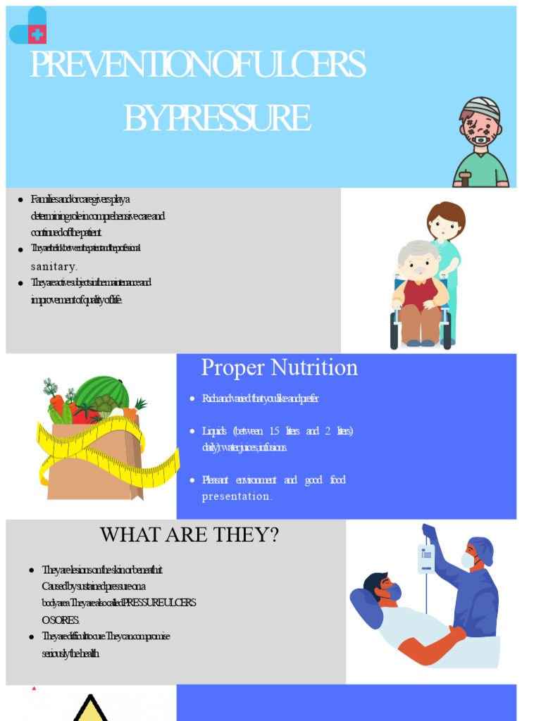 Infographic On The Prevention of Pressure Ulcers. | PDF