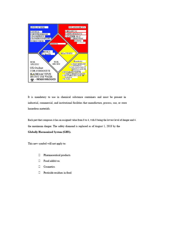 SAFETY RHOMBUS.docx | PDF | Combustion | Dangerous Goods