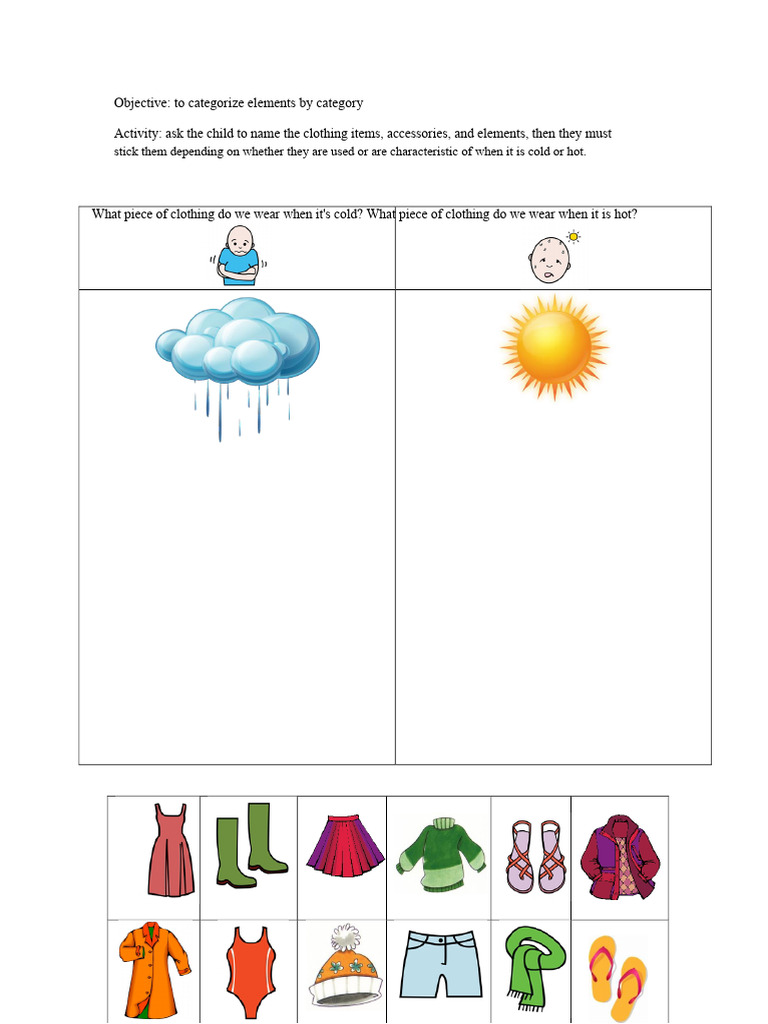 Clothing Cold Heat Classify | PDF