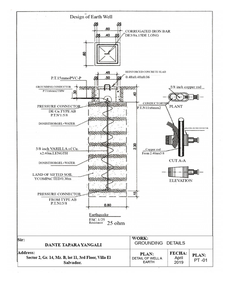 Well To Ground Plan | PDF