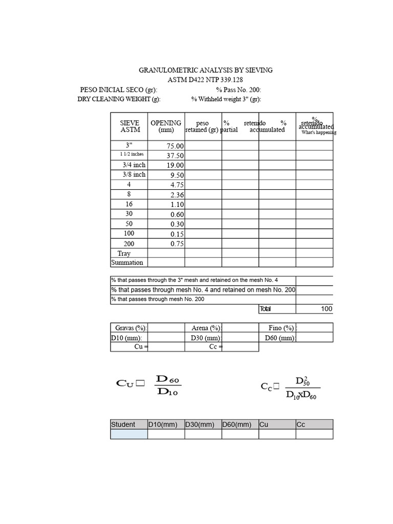 Granulometric Analysis by Sieving | PDF