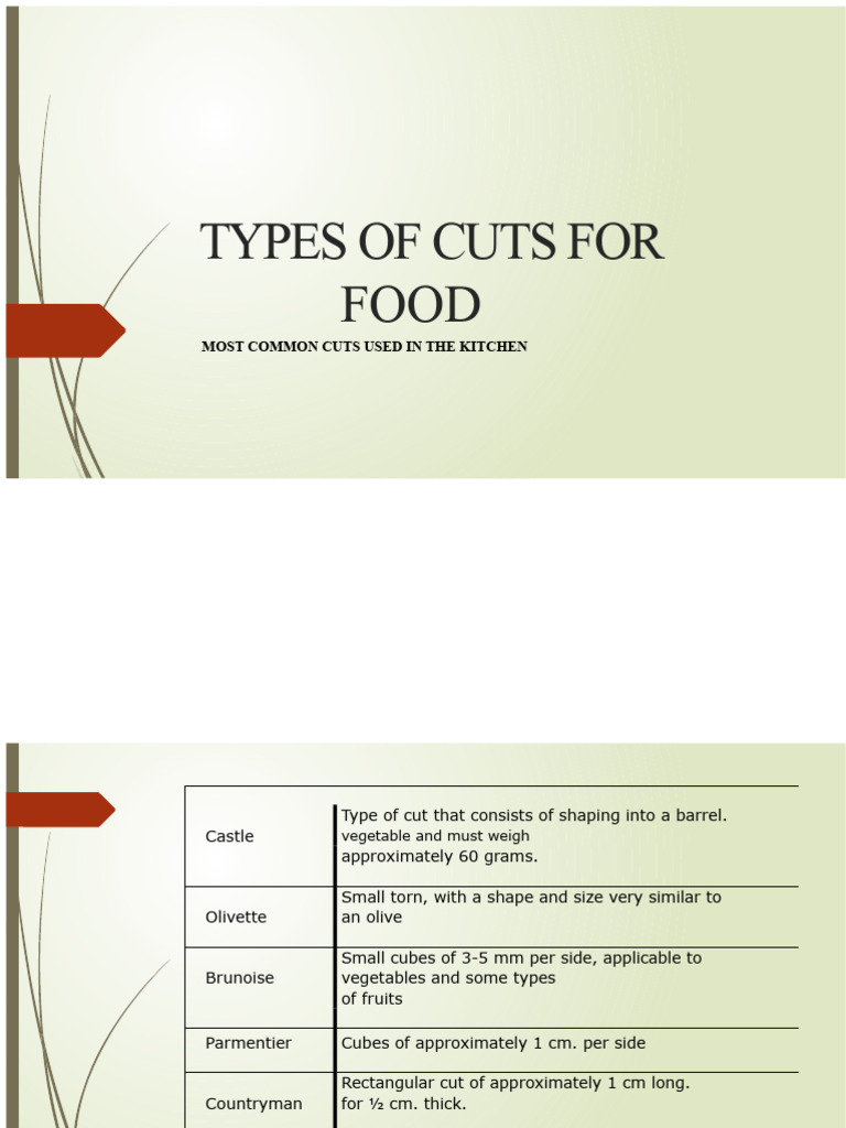 Essential Kitchen Cuts Guide | PDF | Western Cuisine | Food And Drink ...