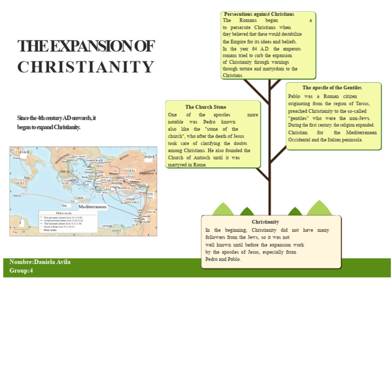 History Project (1.4 The Expansion of Christianity) | PDF | Roman ...