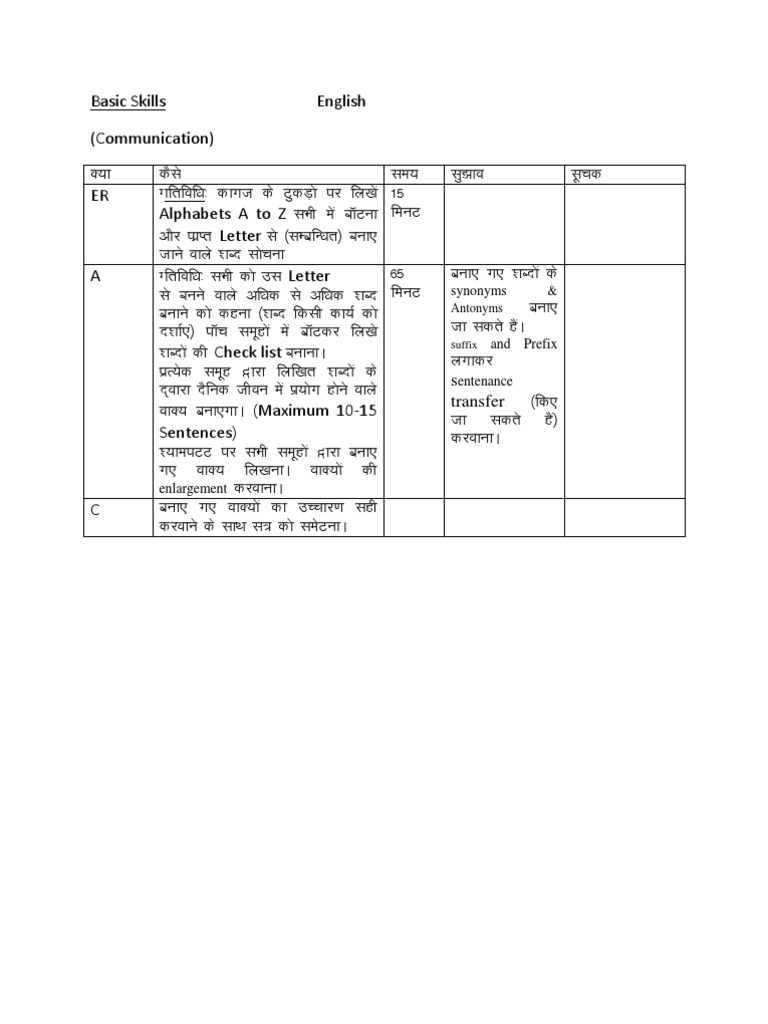 Basic English Skills Overview | PDF | Career & Growth