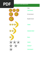 British Army Rank Structure Overview | PDF | Military Rank | Company ...