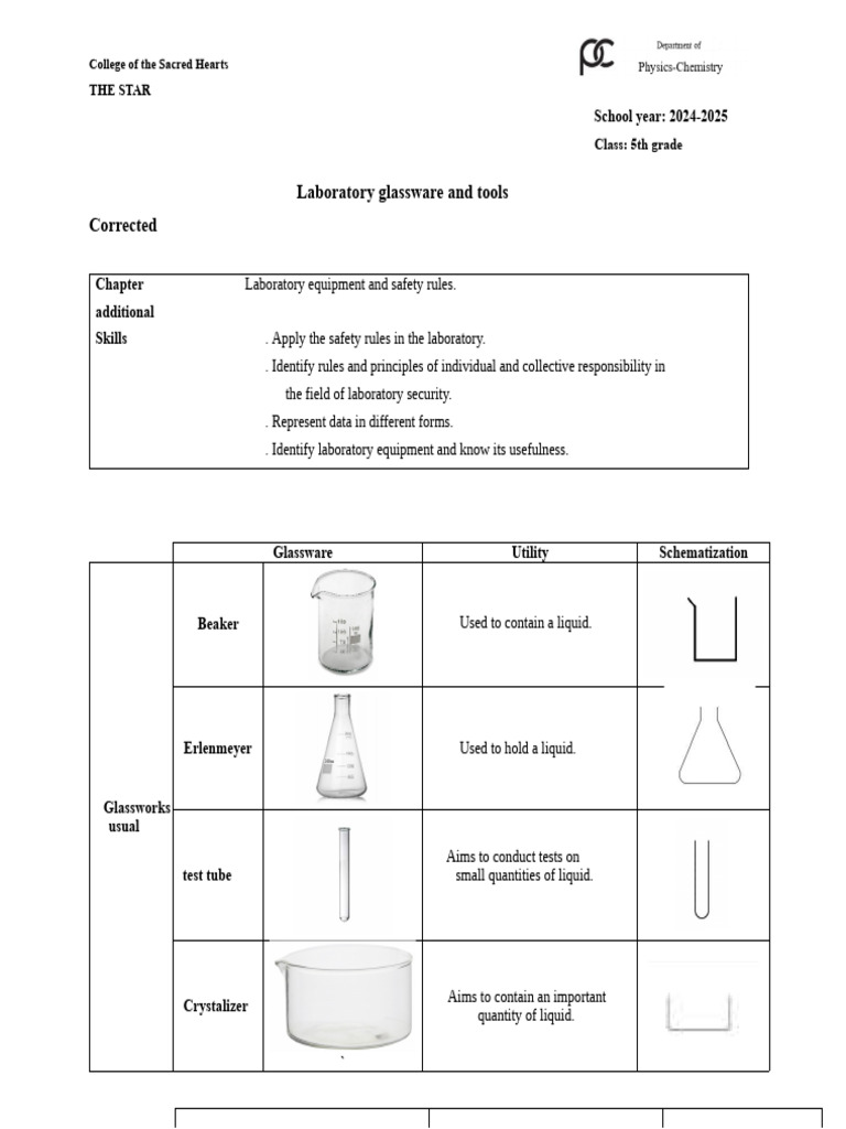 5th Grade Lab Equipment & Safety Guide | PDF | Liquids