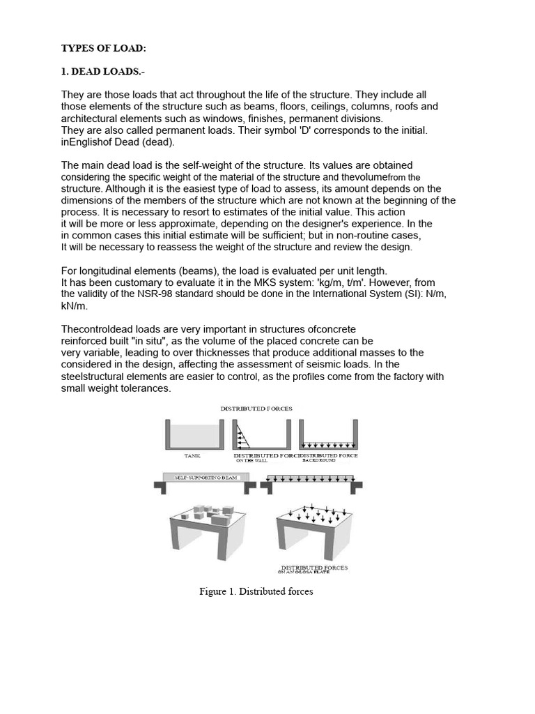 Understanding Dead and Live Loads in Structures | PDF | Beam (Structure ...