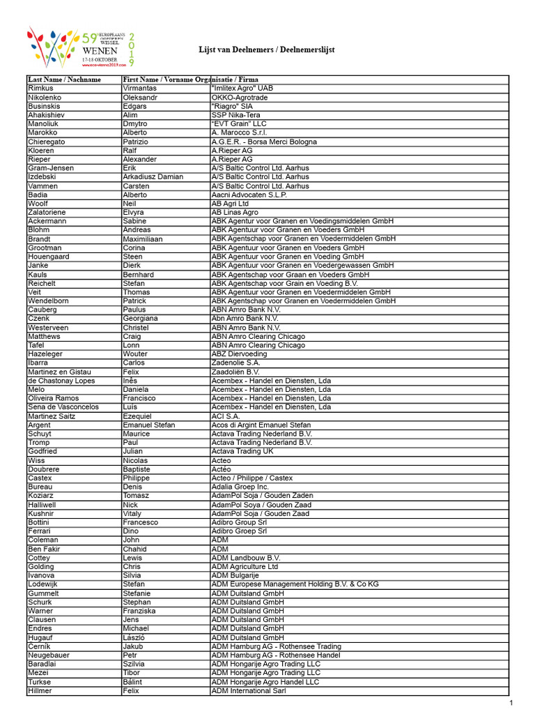 Lijst van deelnemende bedrijven | PDF