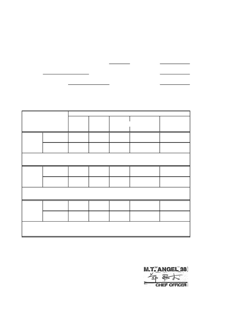 Cargo Engine Emergency Shutdown Test Report | PDF