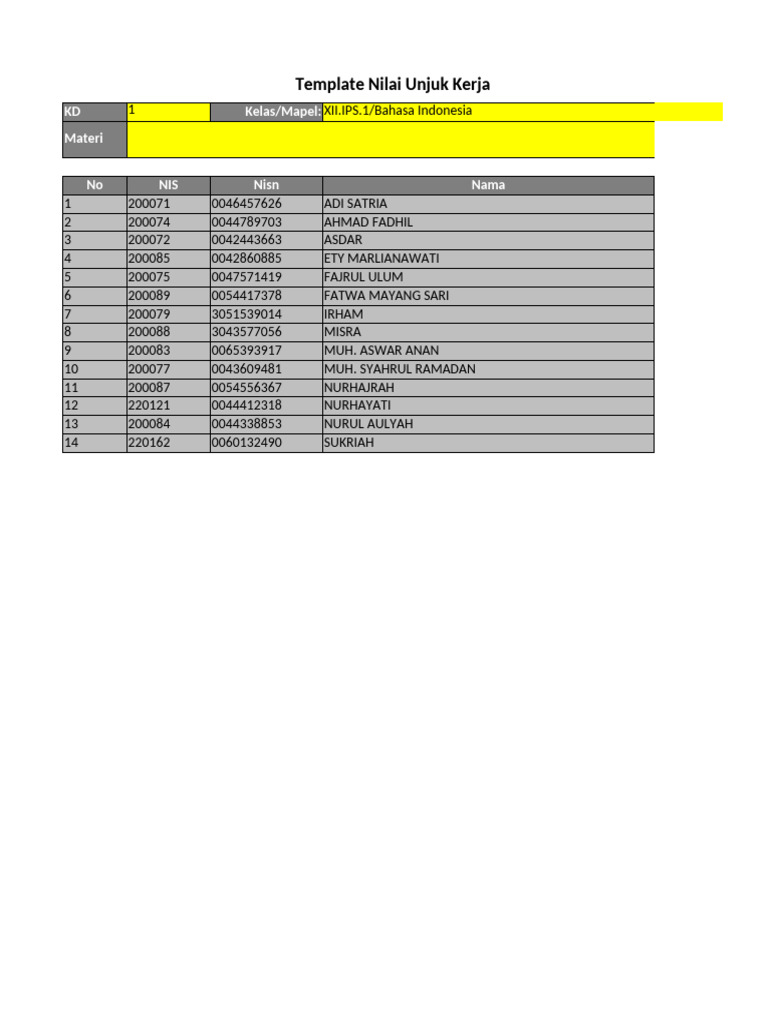 Template Nilai Unjuk Kerja-XII - Ips.1-Bahasa Indonesia | PDF