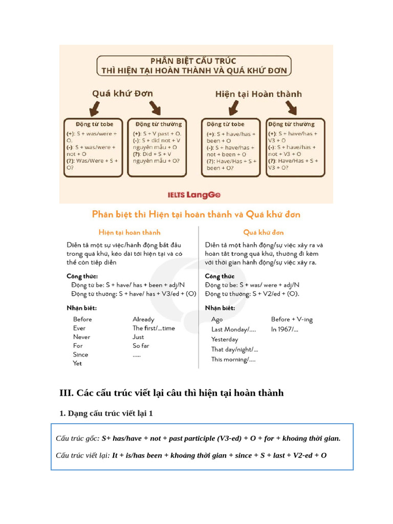 QKD HTHT | PDF