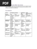 UCF General Education Program 2025-2026 | PDF | Science | Liberal Arts ...