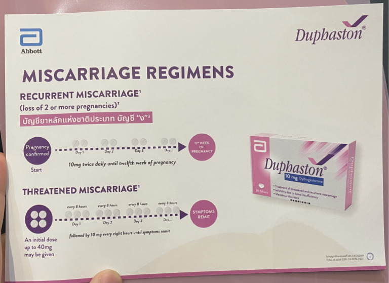 Duphaston | PDF