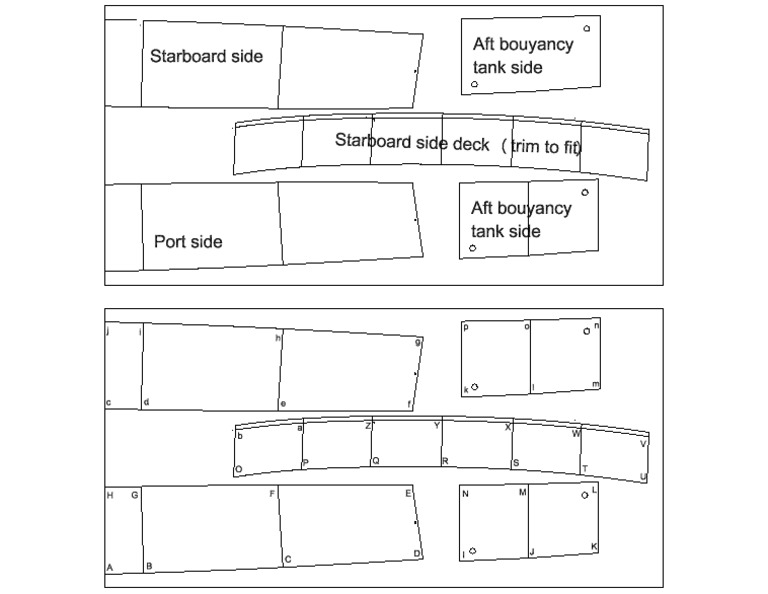 Sailing Ella Panel 2 | PDF