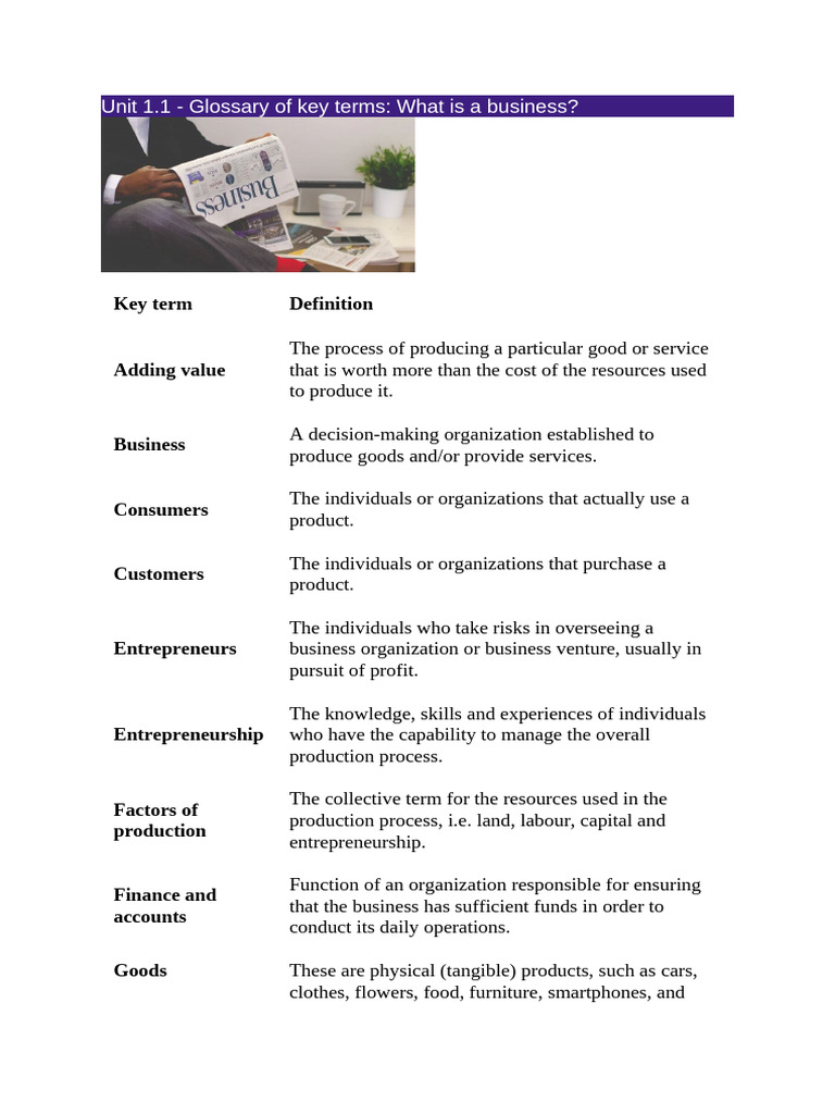 Business Key Terms Glossary | PDF | Entrepreneurship | Goods