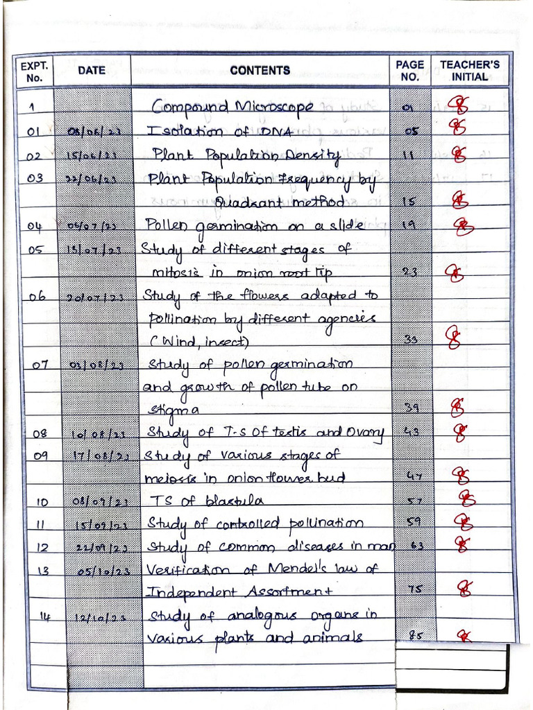 Xii Bio Record | PDF