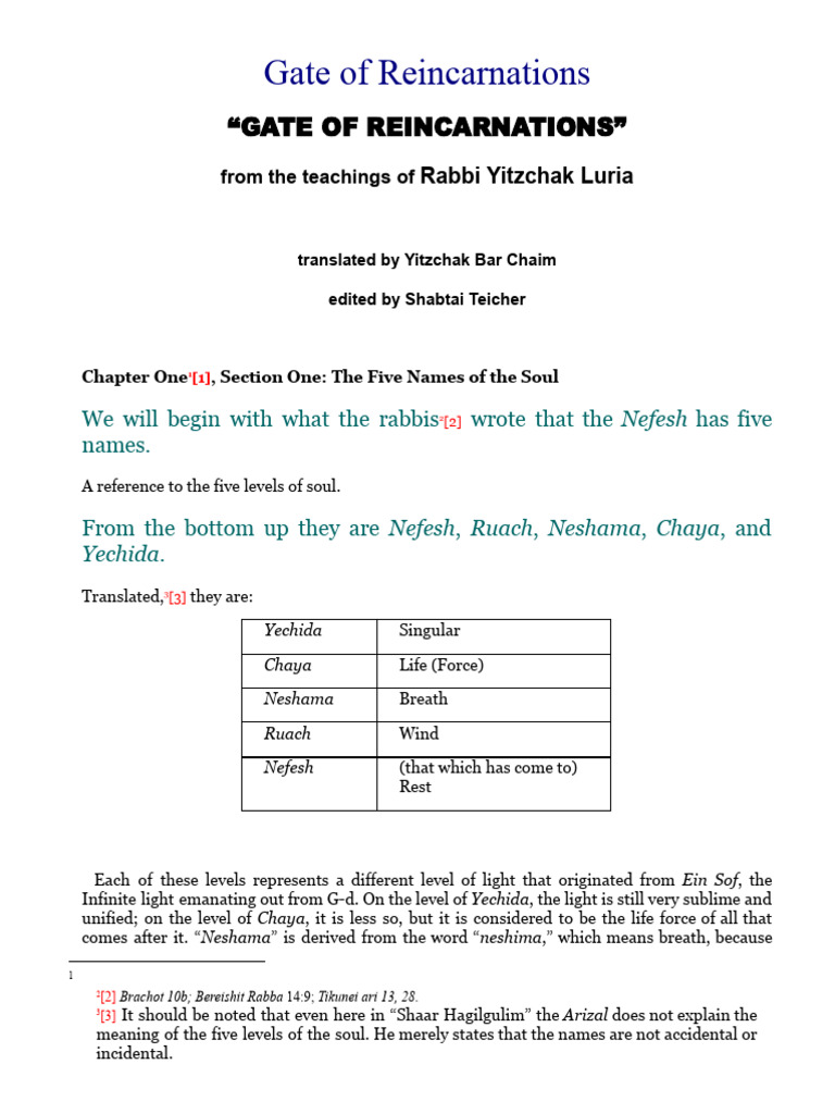 Gate of Reincarnations | PDF | Jewish Theology | Jewish Mysticism