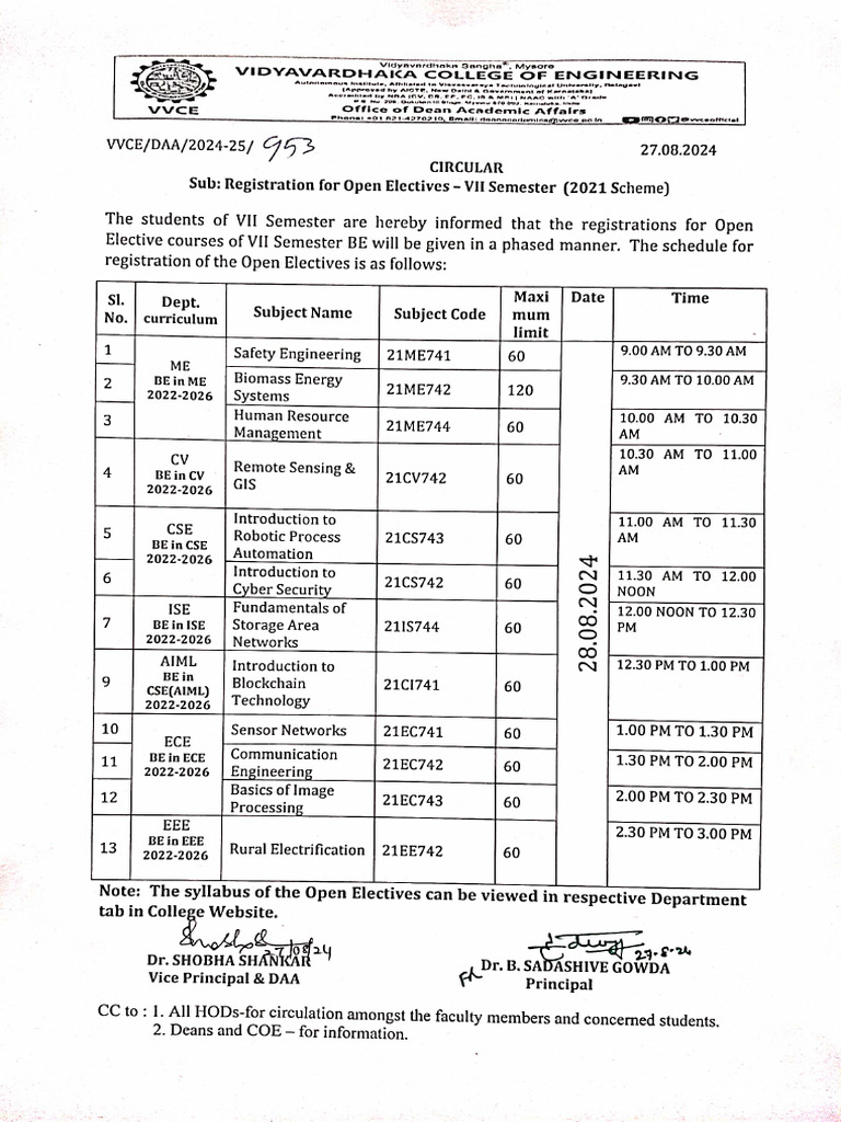 Open Electives Registration - VII Sem BE | PDF