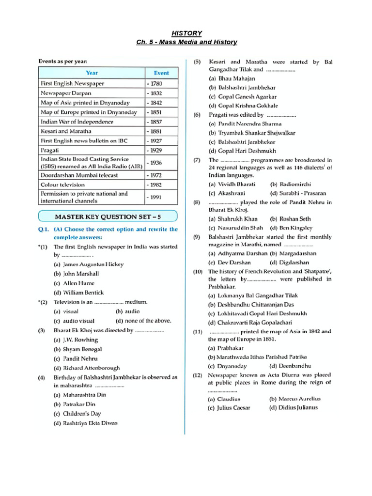 G10 - History - Ch. 5 | PDF