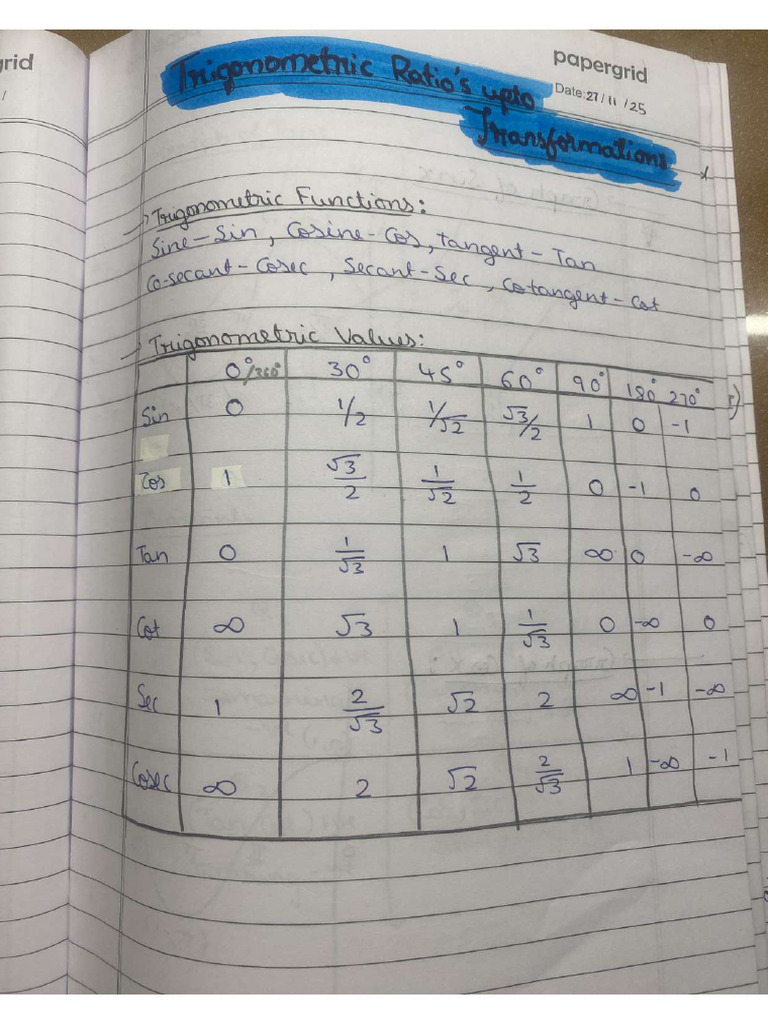 Trigonometric Ratios Notes IPE 11th | PDF