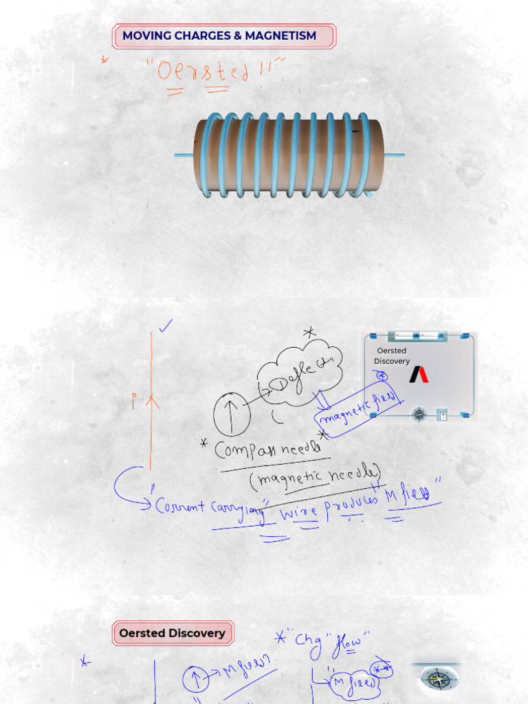 Understanding Moving Charges and Magnetism | PDF | Magnetic Field ...