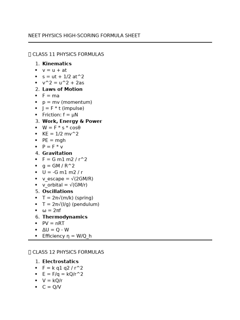 Neet Physics Formula Sheet For Success Pdf