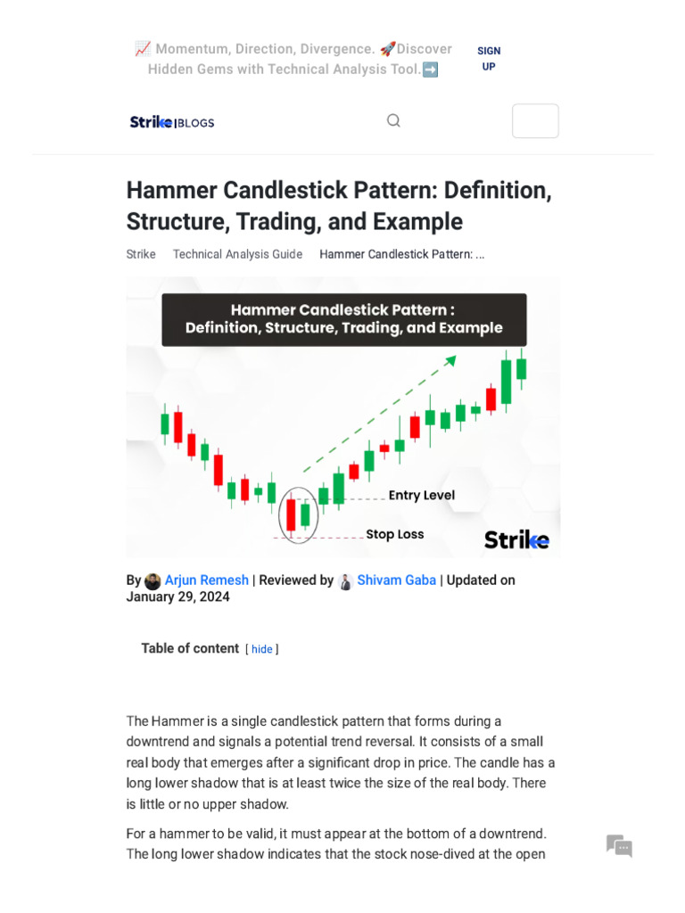 Hammer Candlestick Pattern - Definition, Structure, Trading, and ...