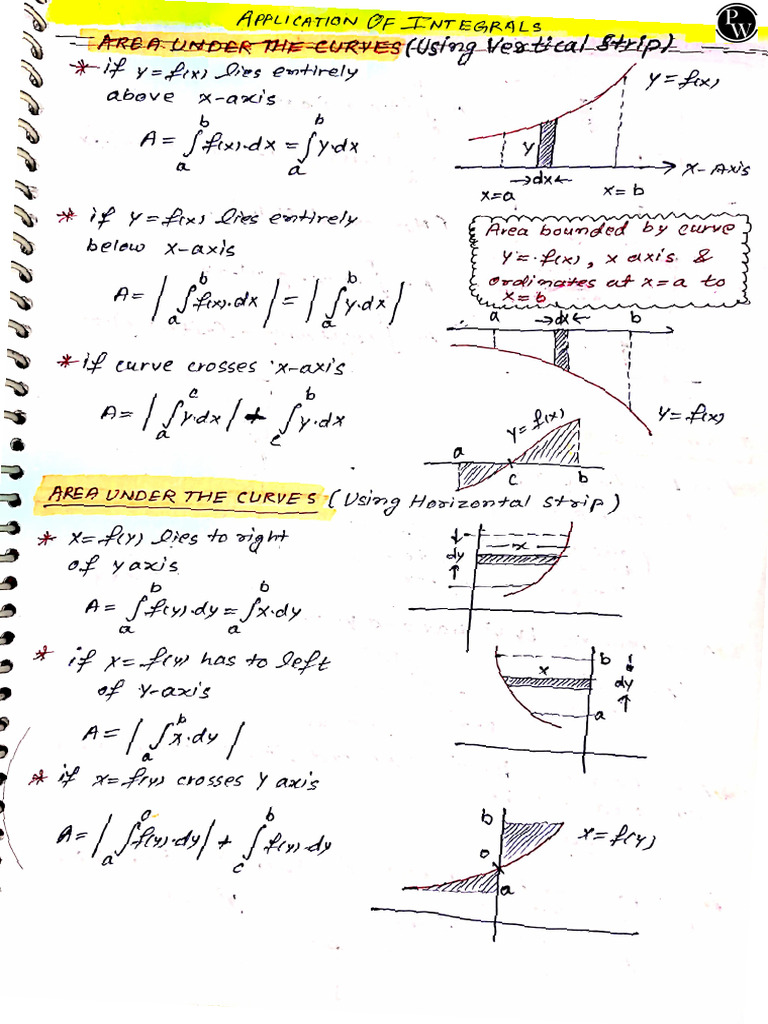 Area Under Curve | PDF