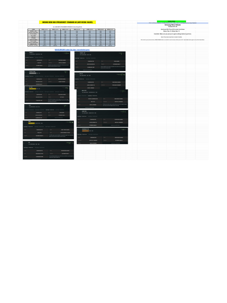 BO6 AR Anti-Recoil Values Guide | PDF