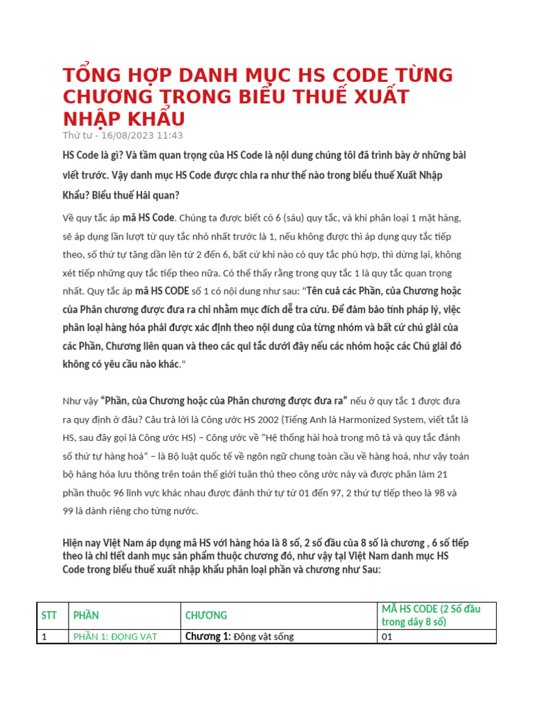 Tổng Hợp Danh Mục Hs Code Từng Chương Trong Biểu Thuế Xuất Nhập Khẩu | PDF