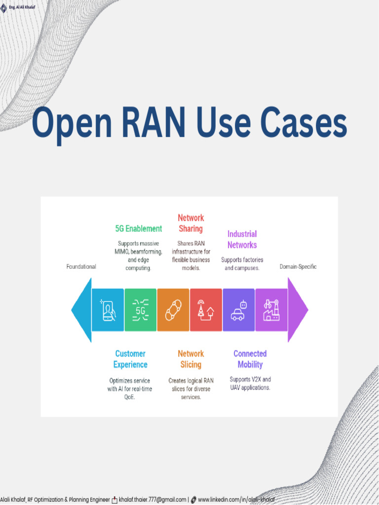 Open RAN Use Cases Part-1 | PDF | Mimo | Cellular Network