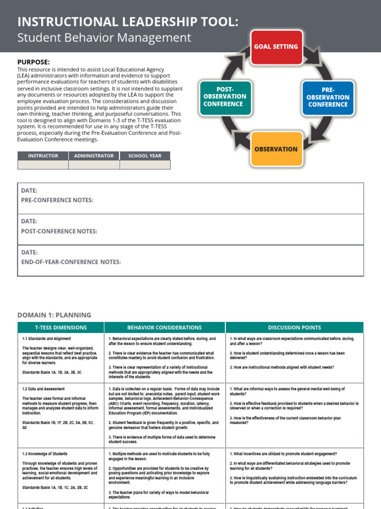 Instructional Leadership Tool Behavior Management | PDF | Teachers ...