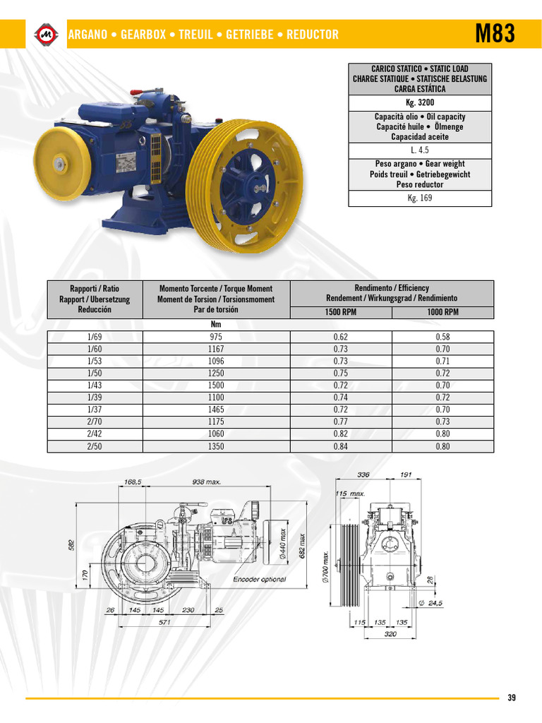 M83_83_H_AL_B_M85_ARGANI-GEARBOX_2017 | PDF