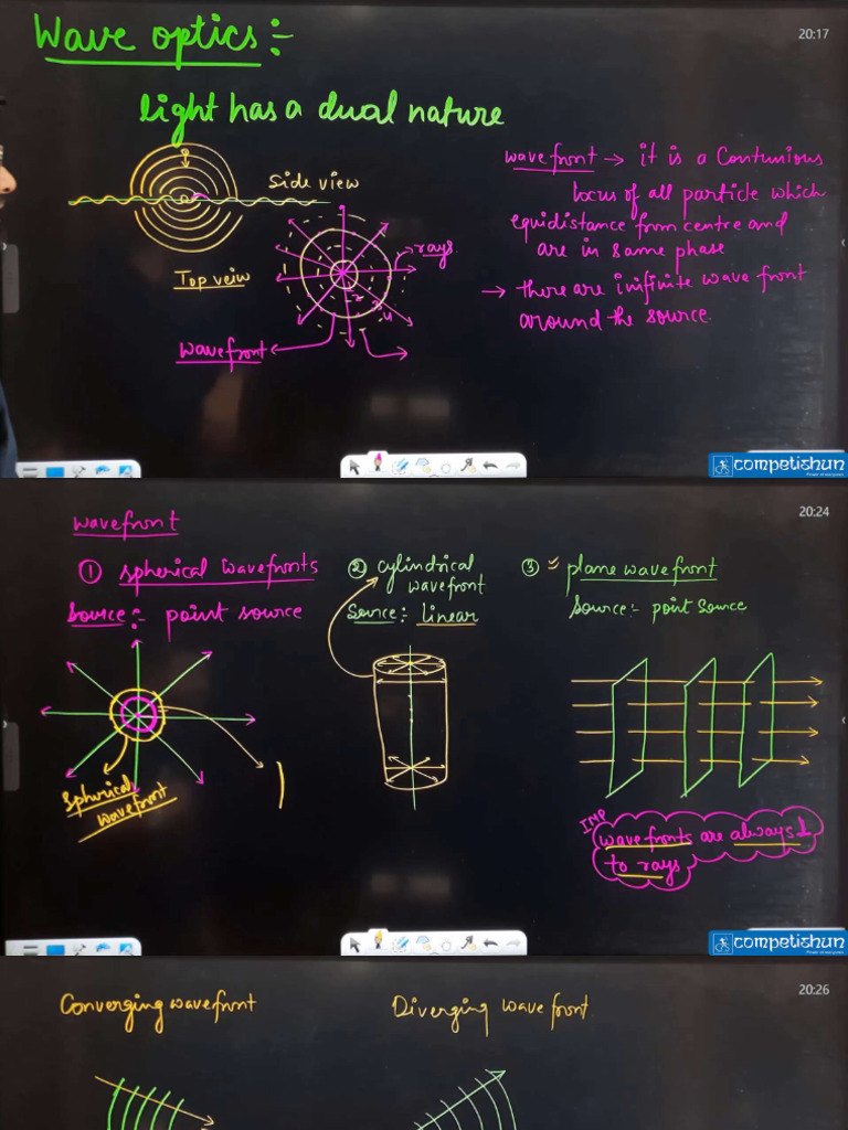 Wave Optics L1 | PDF