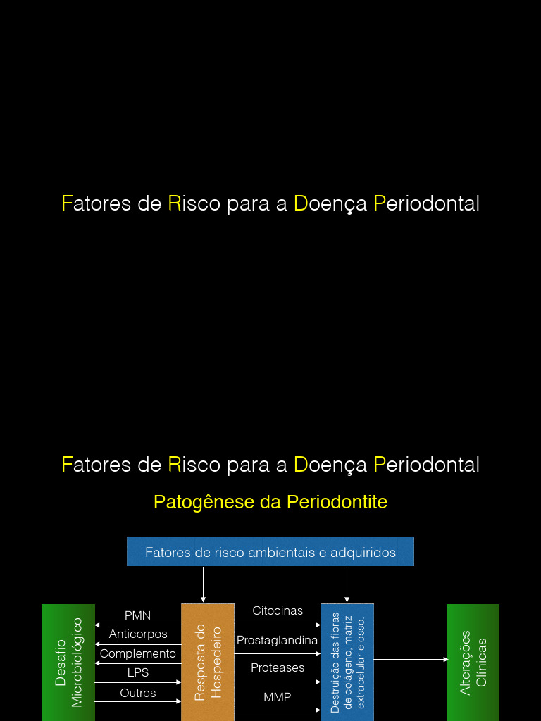 Fatores de risco doença periodontal | PDF | Diabetes | Obesidade