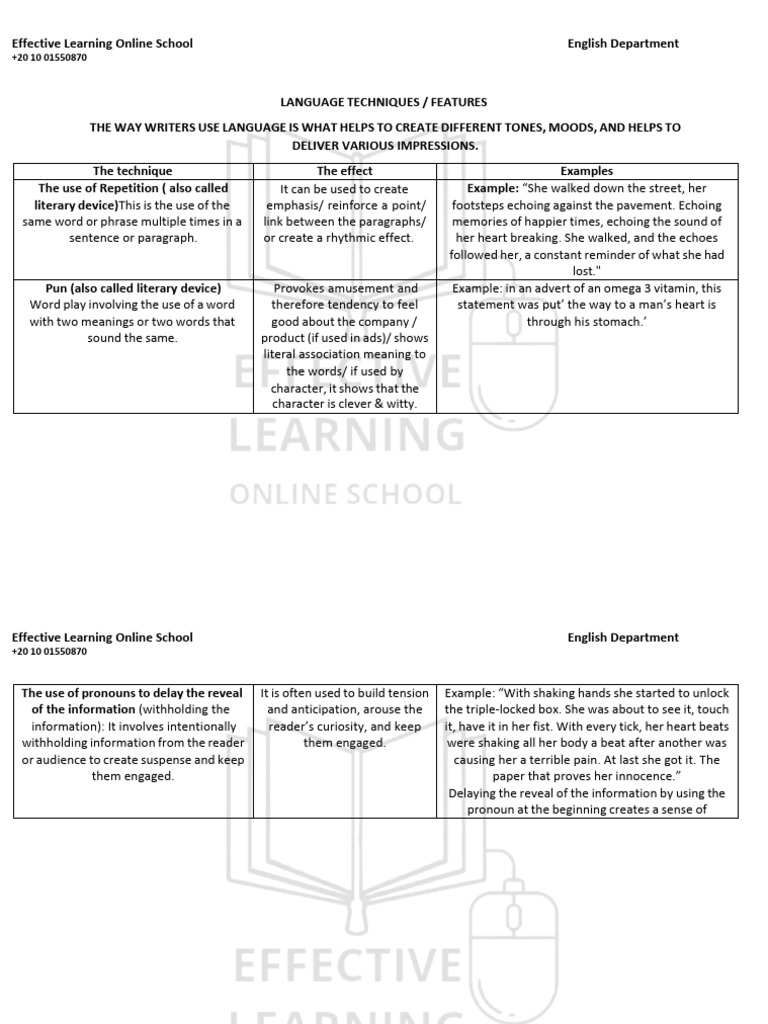 Language Techniques 2 | PDF | English Language | Linguistics