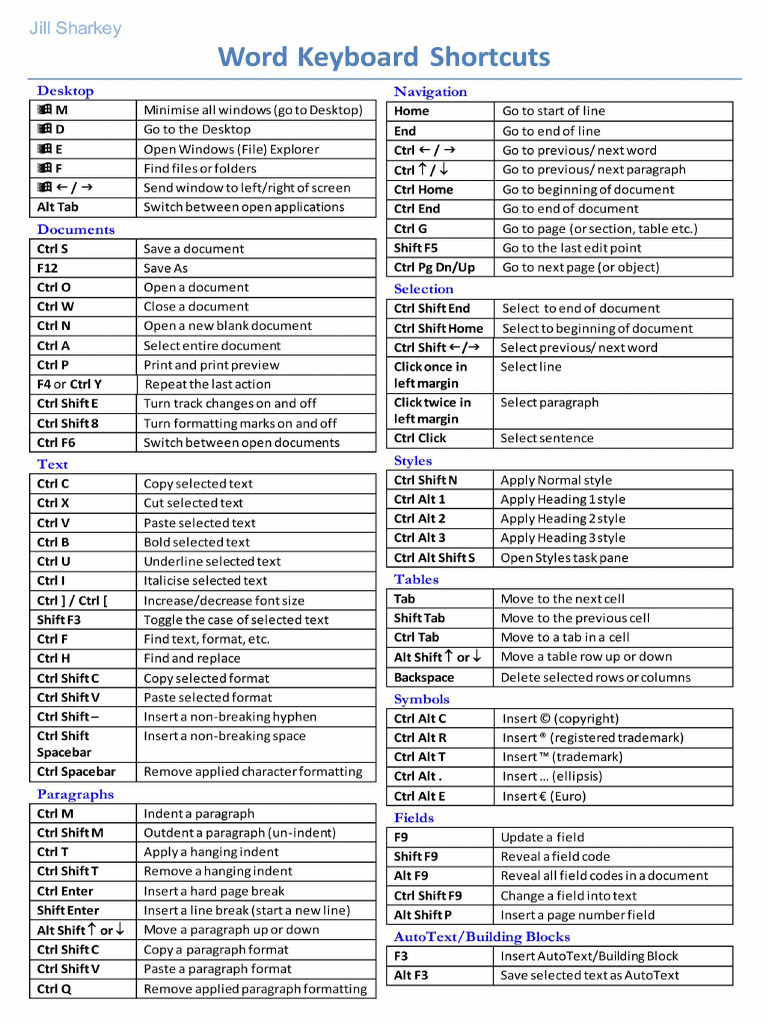 Shortcut Keys | PDF