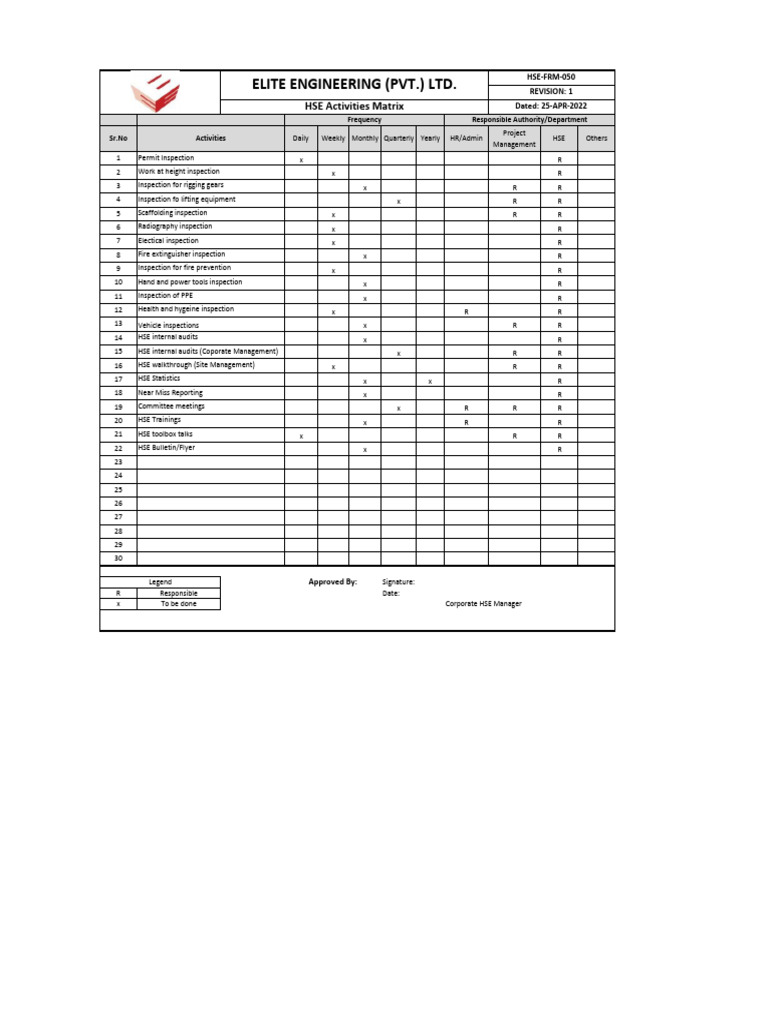 HSE Activities Matrix Overview | PDF | Safety