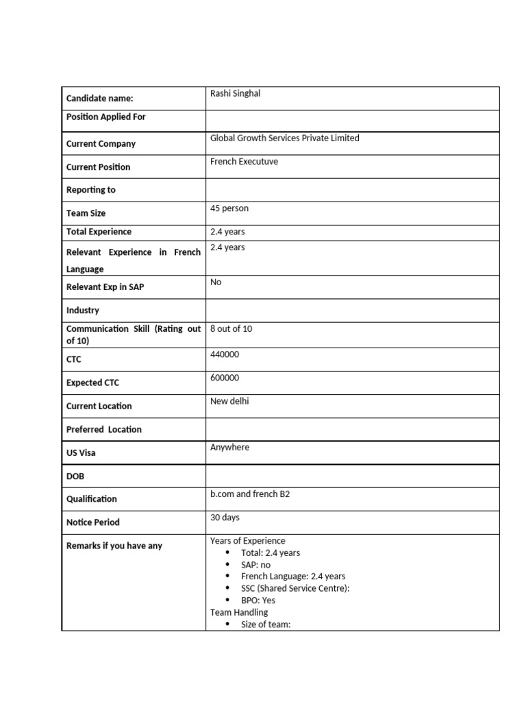 Rashi Singhal's Job Application Profile | PDF