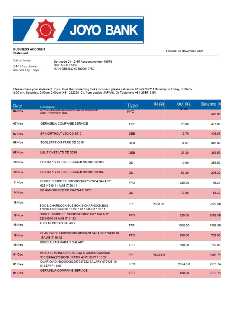 Joyo Bank Company Checking Account Statement Word and PDF Template (1 ...