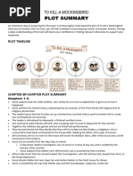 Chapter 16 Summary of TKAM | PDF | To Kill A Mockingbird | Violence