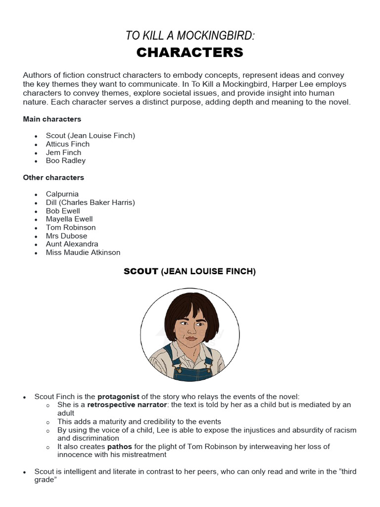 To Kill a Mockingbird Character Analysis | PDF | To Kill A Mockingbird