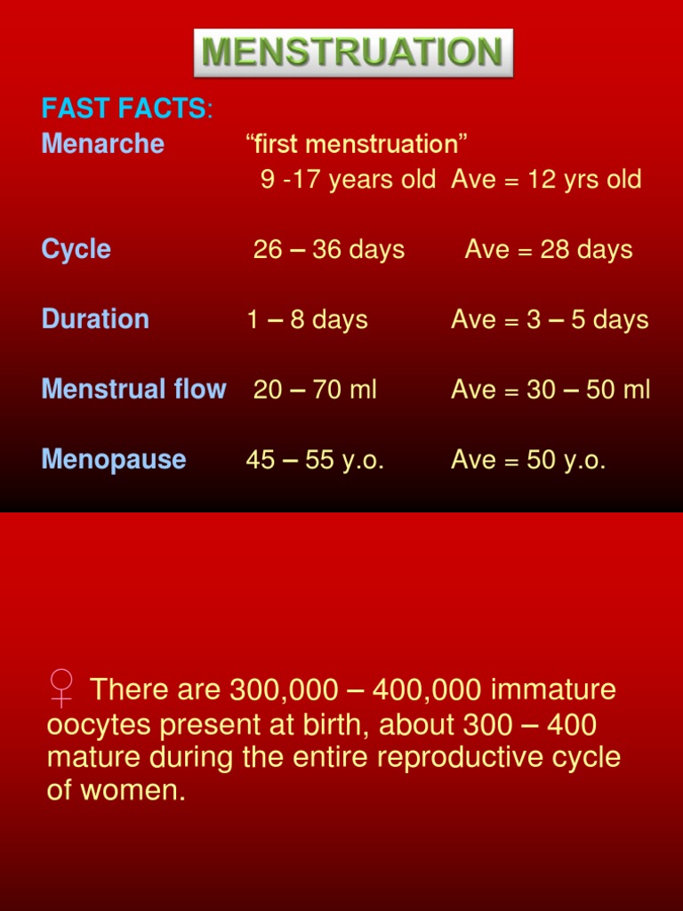 Menstrual Cycle Overview and Facts | PDF | Religion & Spirituality