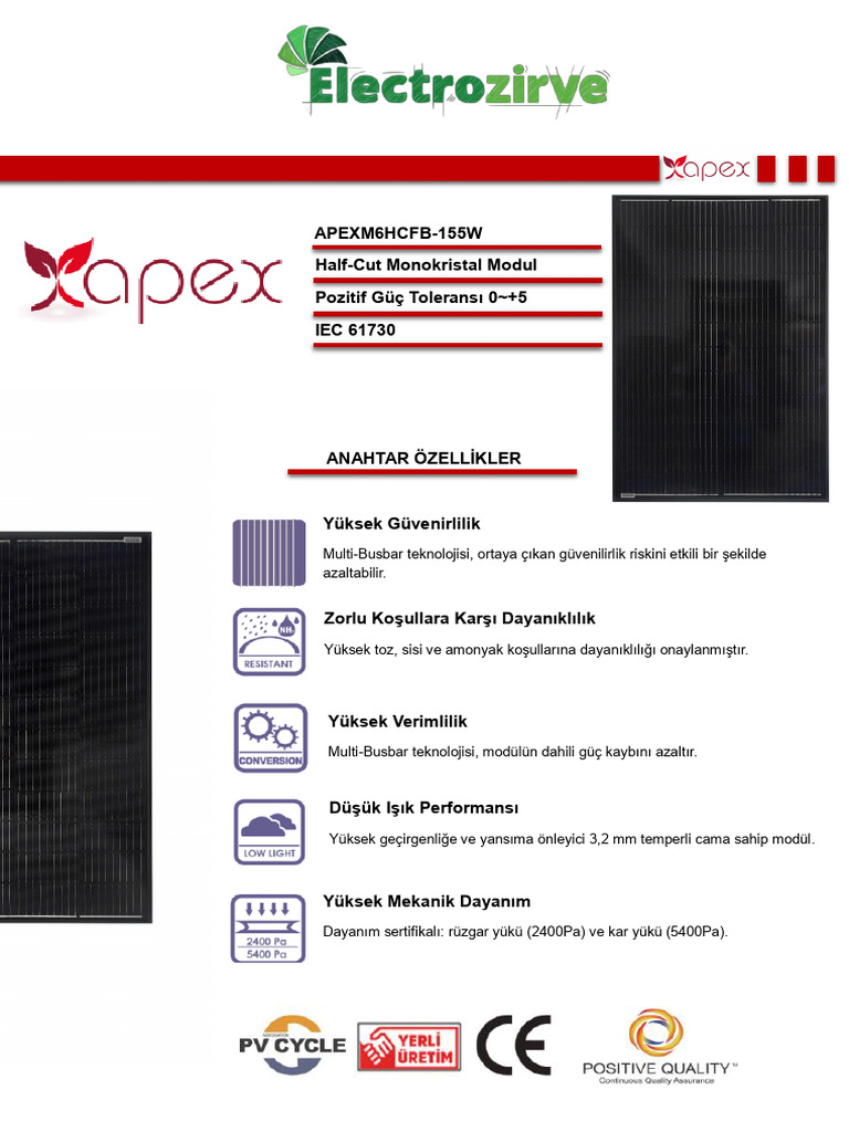 Apex Half Cut Full Black Panel Datasheetleri | PDF