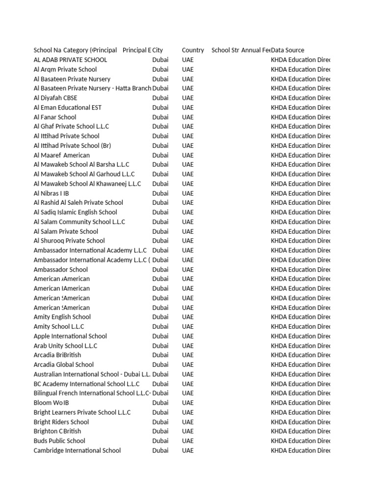 Dubai School Directory 2023 | PDF | Dubai | United Arab Emirates