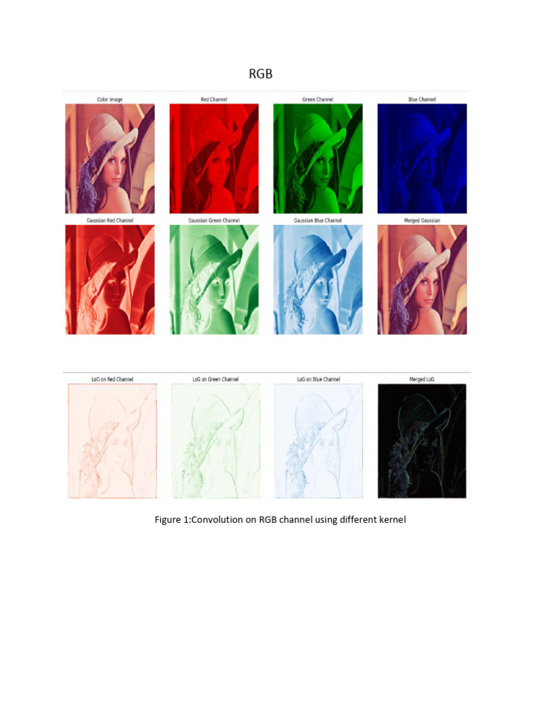 Convolution Techniques for RGB and HSV | PDF