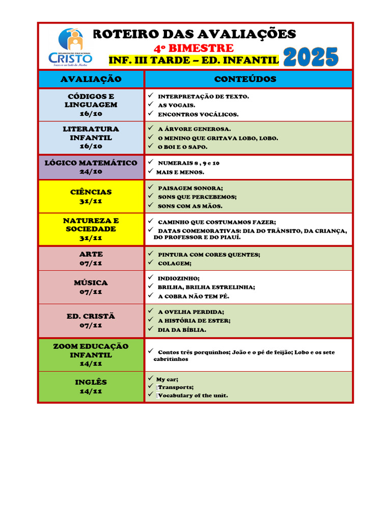 Roteiro - Inf III - 4º Bim_9728770613 | PDF