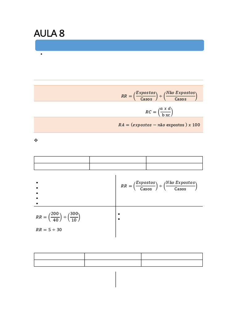 AULA 8 | PDF | Tabagismo | Vício