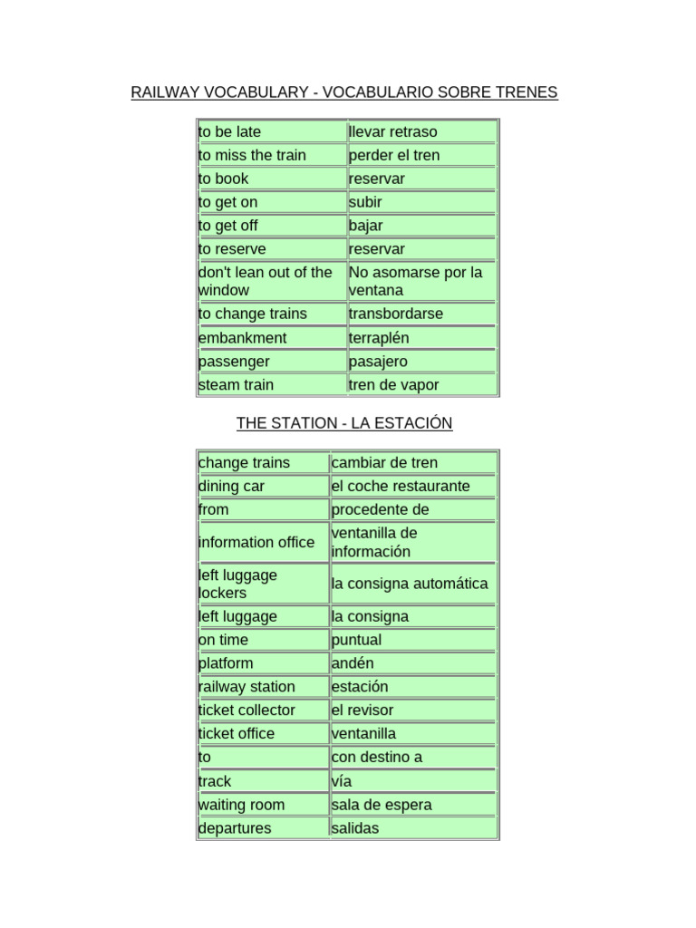 Vocabulario Esencial sobre Trenes | PDF