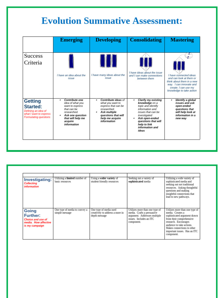 Evolution Summative Assessment | PDF | Information | Knowledge